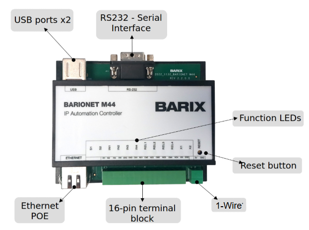 Barionet M44 - Quick Install Guide