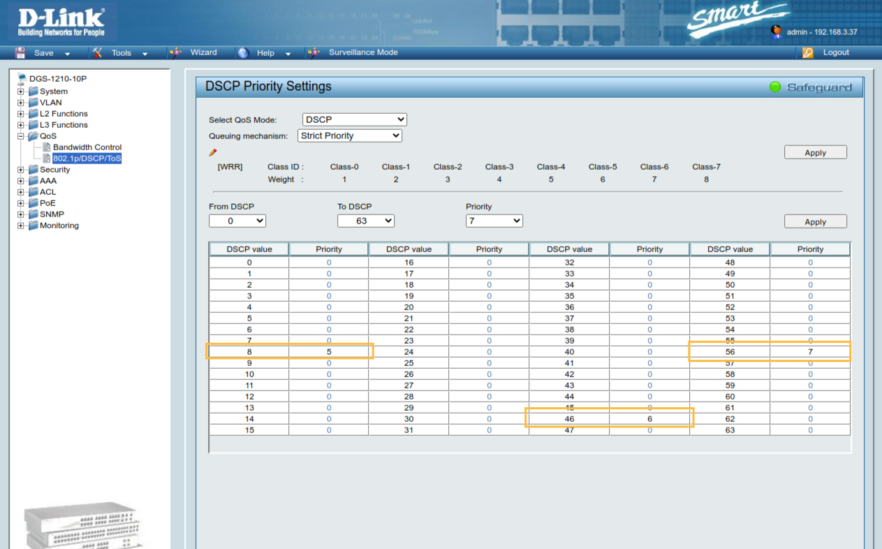 Network Switch Setup for AES67 & Dante